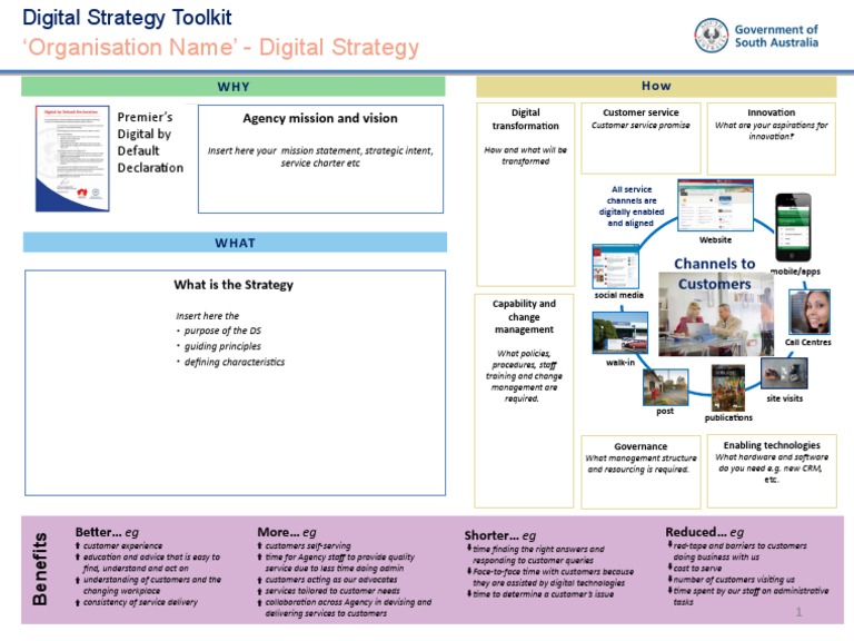 Digital Transformation Strategy Template v4.1 | PDF | Innovation ...