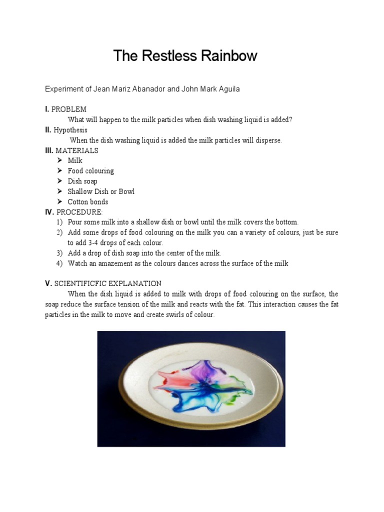 The Rainbow Effect: An Exploration of How Dish Soap Interacts with Milk ...