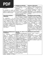 Instruccion Uralos Max Editable | PDF | Especialidades Medicas