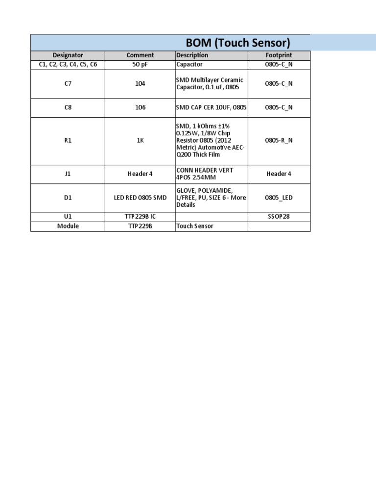 BOM (Touch Sensor) : Designator Comment Description Footprint | PDF ...