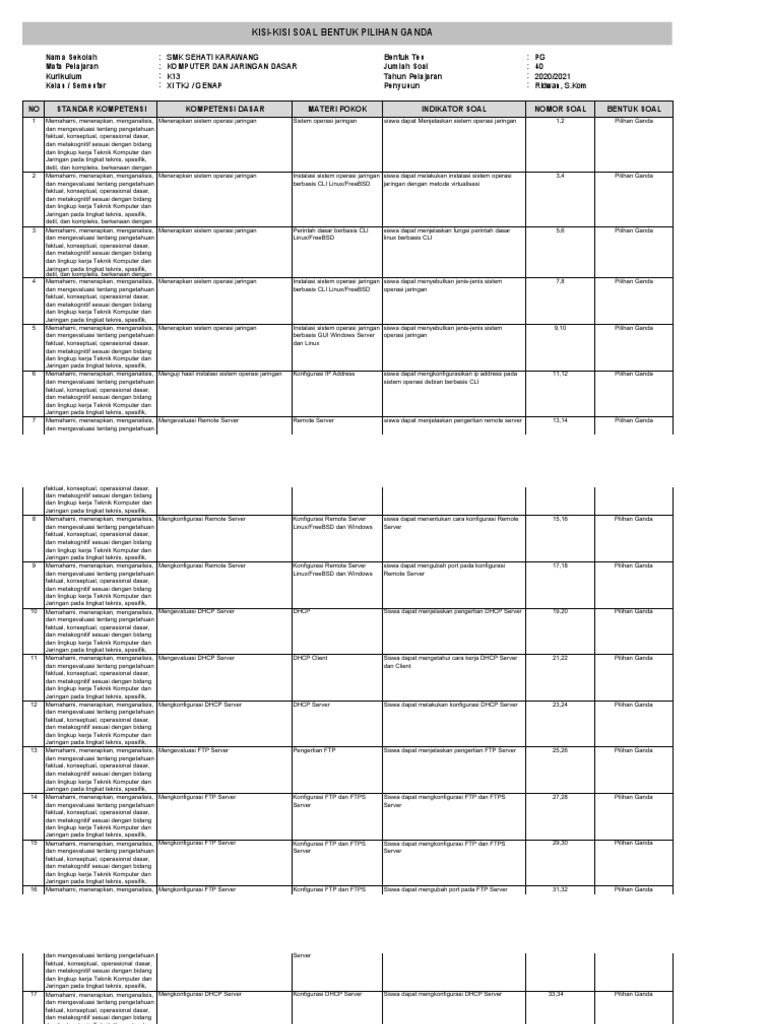 Kisi - Kisi Pat Asj Xi | PDF
