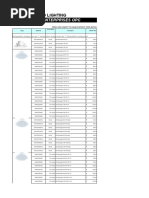 Panasonic-Imc Pipe and Fittings: Pipe Size Coupling Size | PDF | Home ...
