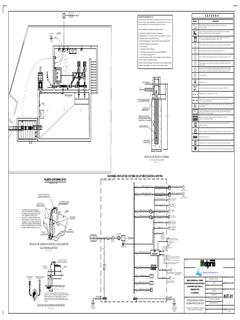 AUT-01 - CP-01-Layout1 | PDF | Controlador lógico programable | Almacenamiento de datos de la ...