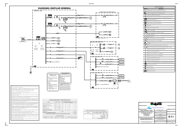 IE-01 - CP-01-Layout1.1 | PDF | Equipo eléctrico | Bienes manufacturados
