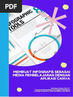 Canva untuk Pendidikan: Panduan Lengkap | PDF