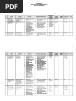 Program Kerja 9k | PDF