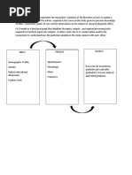 Contractualization in The Philippines | PDF | Temporary Work | Labour ...