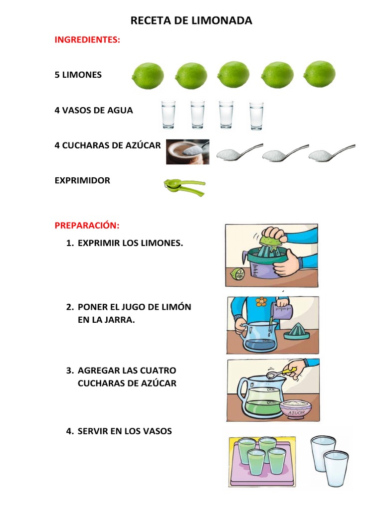 Receta de Limonada | PDF