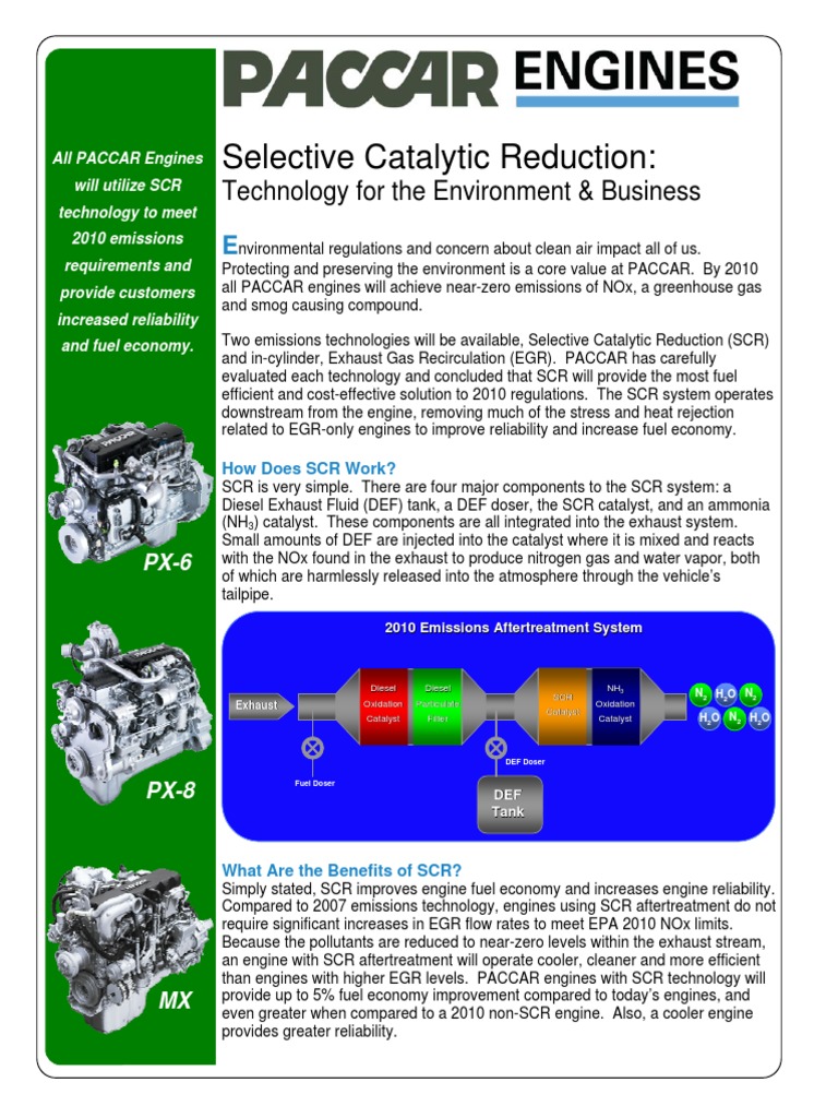 Selective Catalytic Reduction:: Technology For The Environment ...
