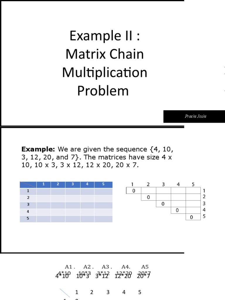 Example II Matrix Chain Multiplication Problem | PDF | Operator Theory | Algebra