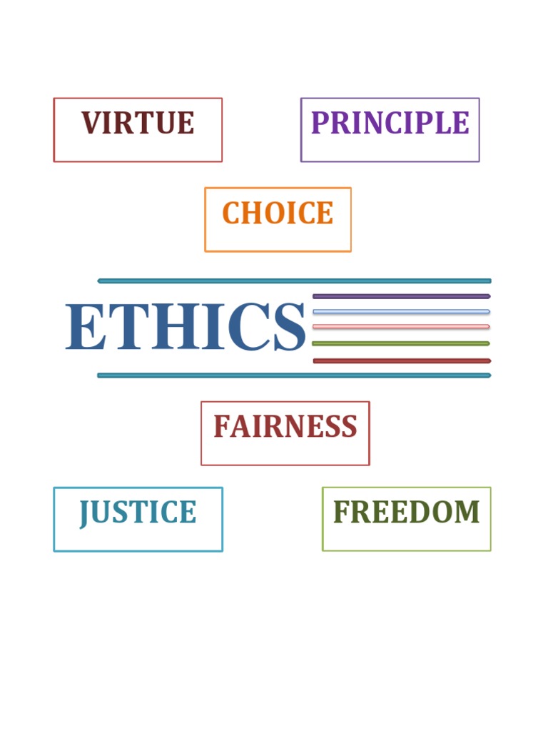 GED 107 Ethics | PDF | Morality | Value (Ethics)
