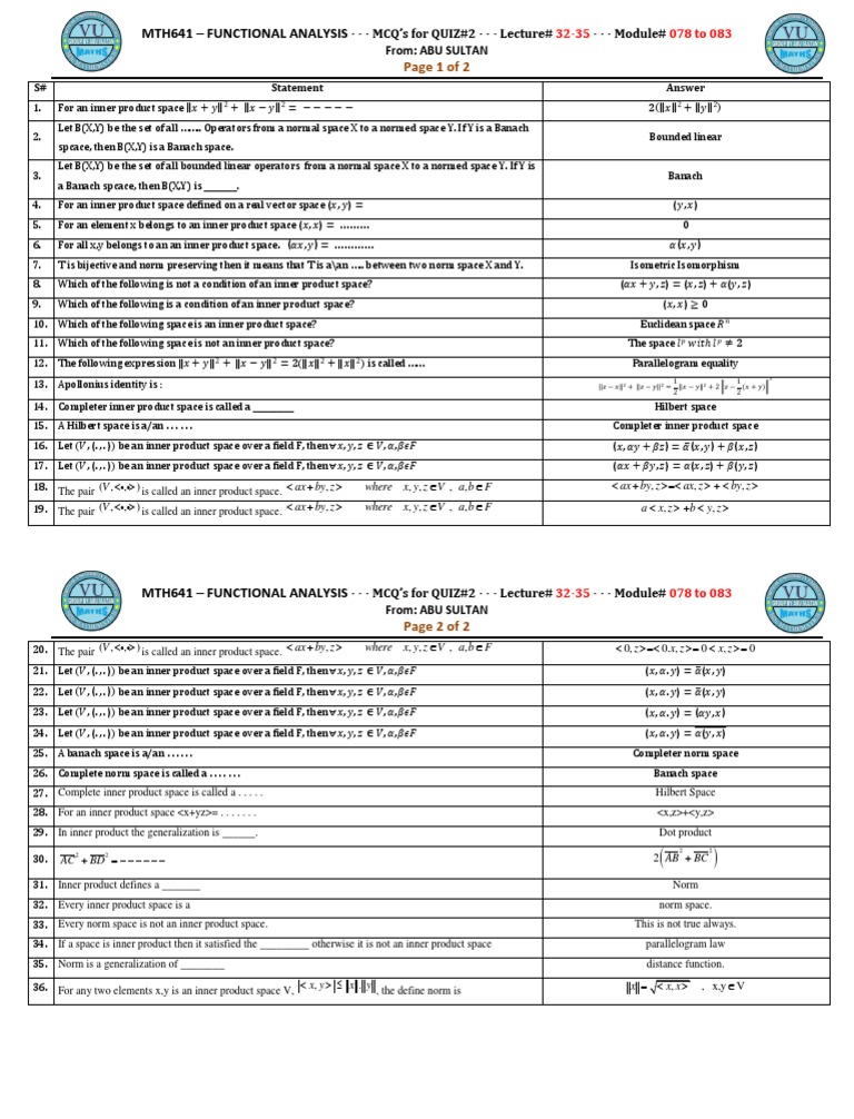 MTH641 Quiz#2 - Data 1 | PDF | Operator (Mathematics) | Banach Space