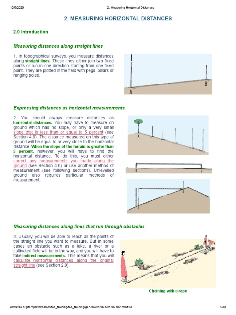 Measuring Horizontal Distances | PDF | Surveying | Rope