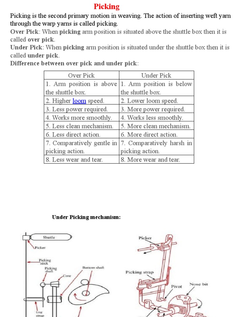 Over vs Under Picking Mechanisms in Weaving | PDF | Loom | Weaving