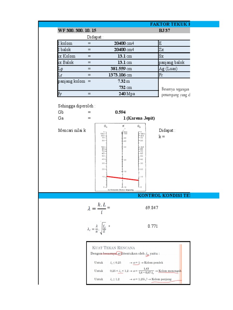 Faktor Tekuk Kolom | PDF
