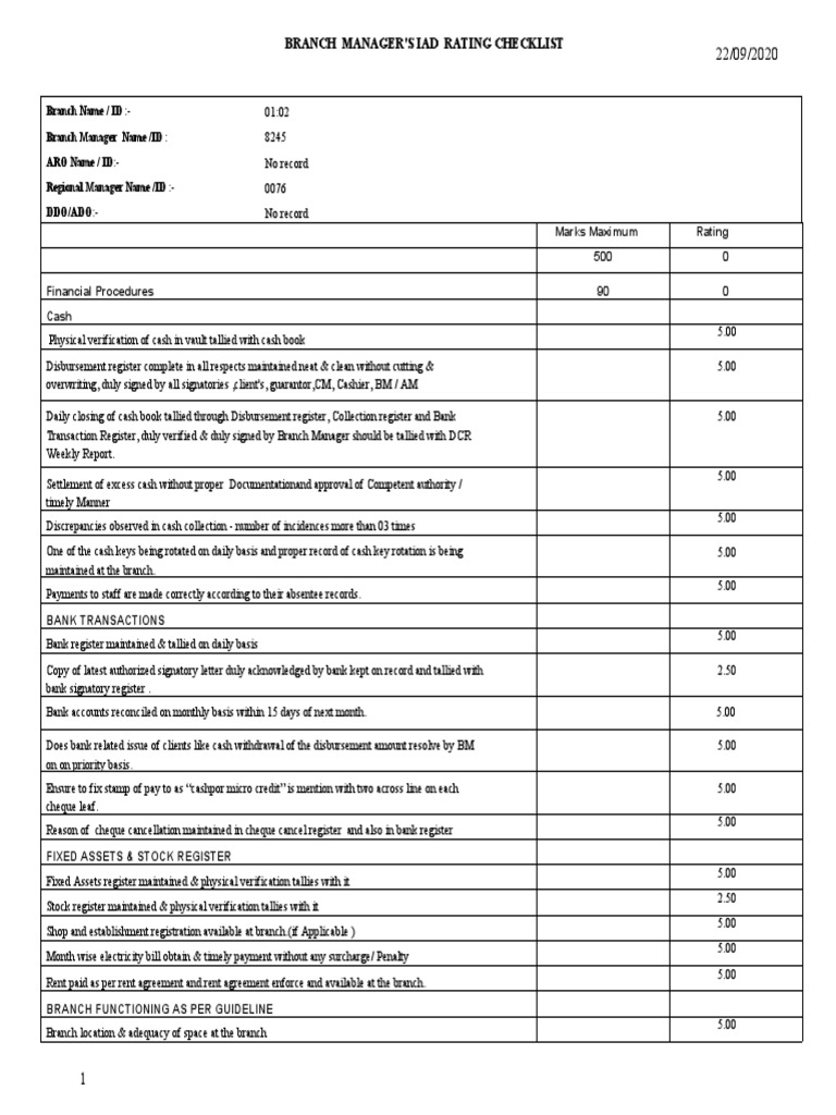 Branch Manager'S Iad Rating Checklist | PDF | Cheque | Cash