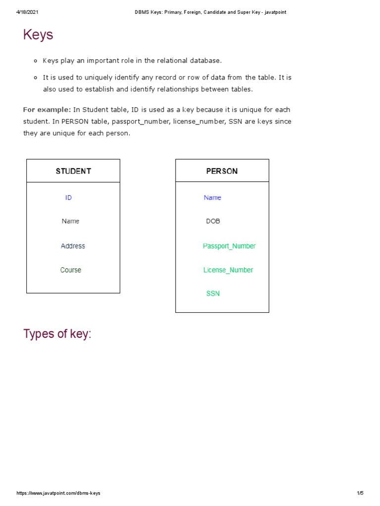 DBMS Keys - Primary, Foreign, Candidate and Super Key | PDF | Relational Database | Data