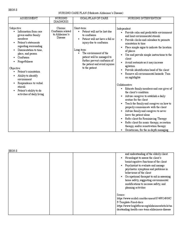 Alzheimer's Disease Nursing Care Plan | PDF | Caregiver | Alzheimer's ...