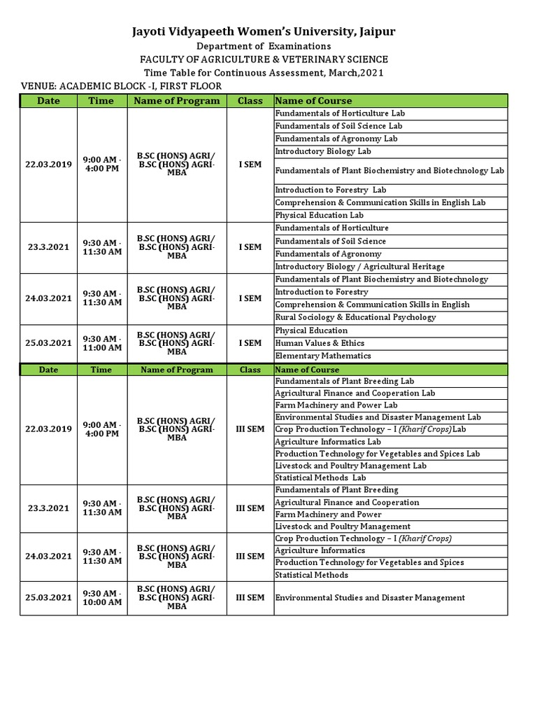 CA Time Table, March 2021 Upload | PDF | Physical Therapy | Agriculture