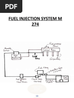 HPI Fuel System | PDF | Fuel Injection | Throttle