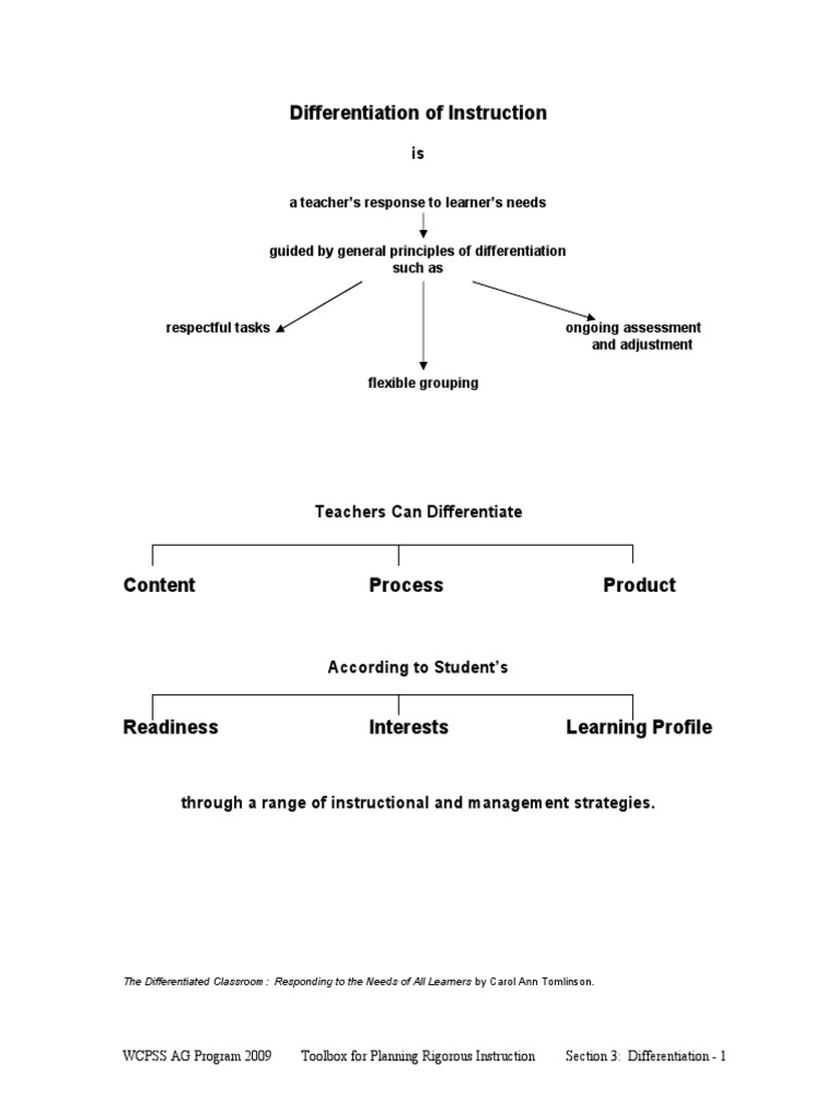 Differentiation Strategies for Teachers | PDF