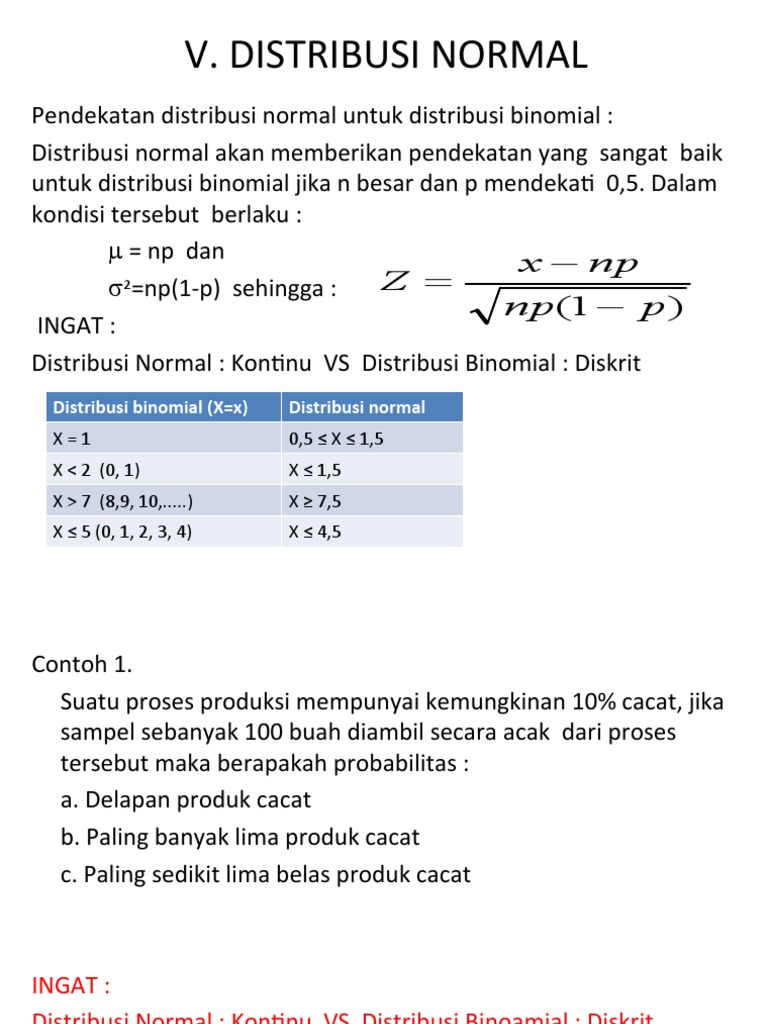 VI - Distribusi Normal | PDF | Metode & Bahan Ajar