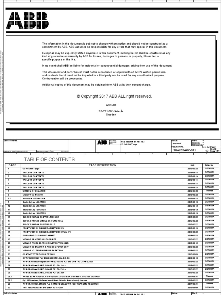 IRC5 Controller Circuit Diagram 3HAC024480-011 Rev10 | PDF | Computer ...