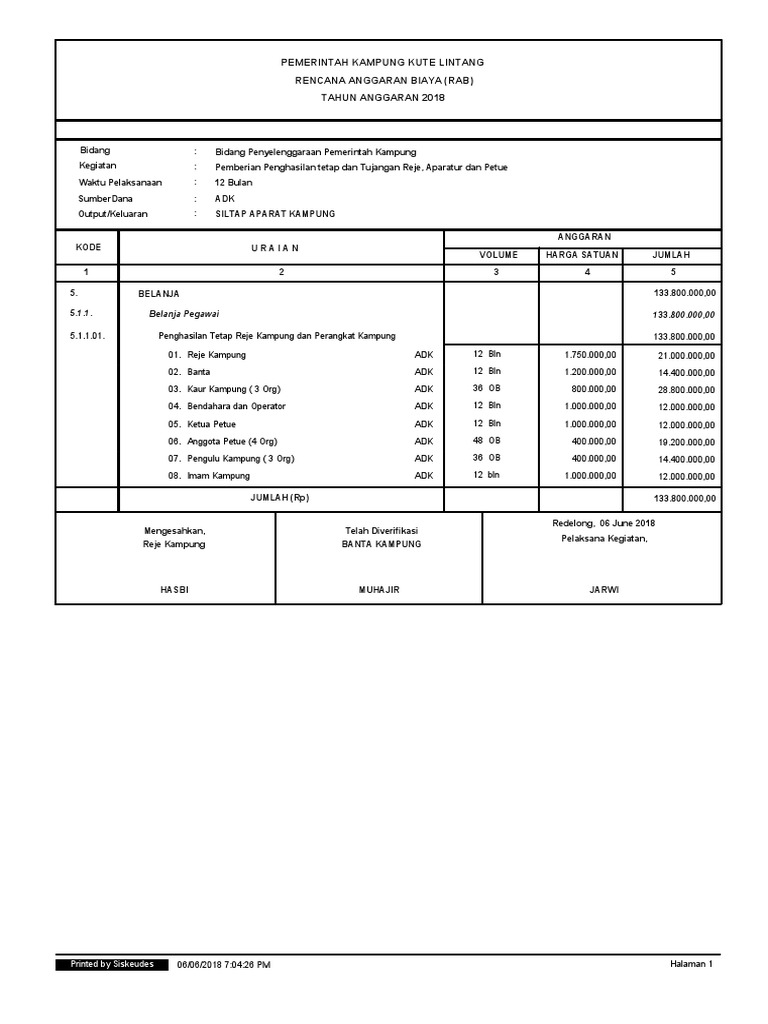 Contoh RAB Desa | PDF