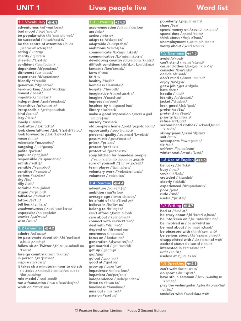 Focus2 2e Sb U01 Wordlist Pdf