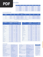 Ut Velocity Table: Material L-Wave Velocity M/s S-Wave Velocity In/ms S ...