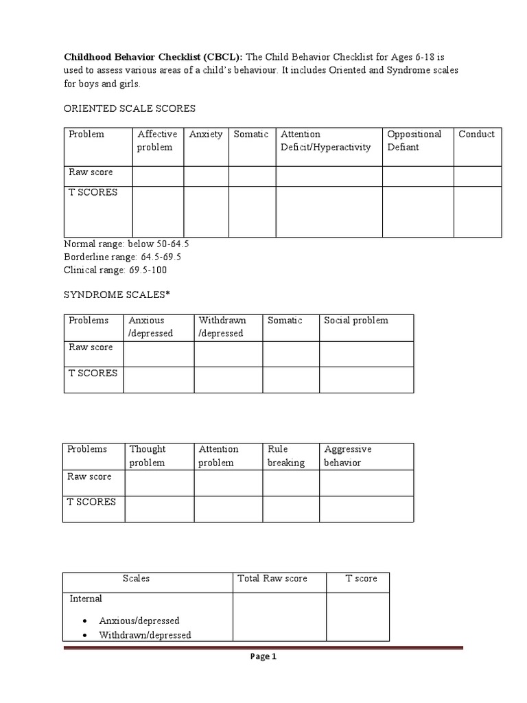 Childhood Behavior Checklist (CBCL) : The Child Behavior Checklist For ...
