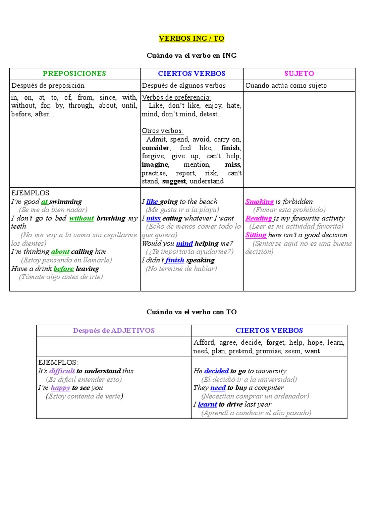 Verbos ING y TO | PDF | Idiomas | Entretenimiento (general)