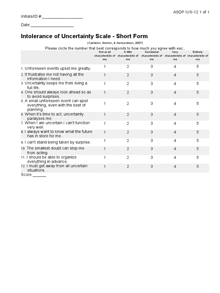 Intolerance of Uncertainty Scale - Short Form | PDF