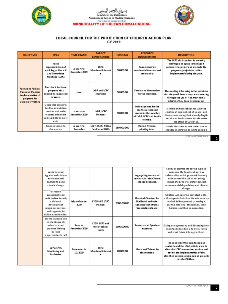 LCPC Action Plan | PDF | Depression (Mood) | Volunteering
