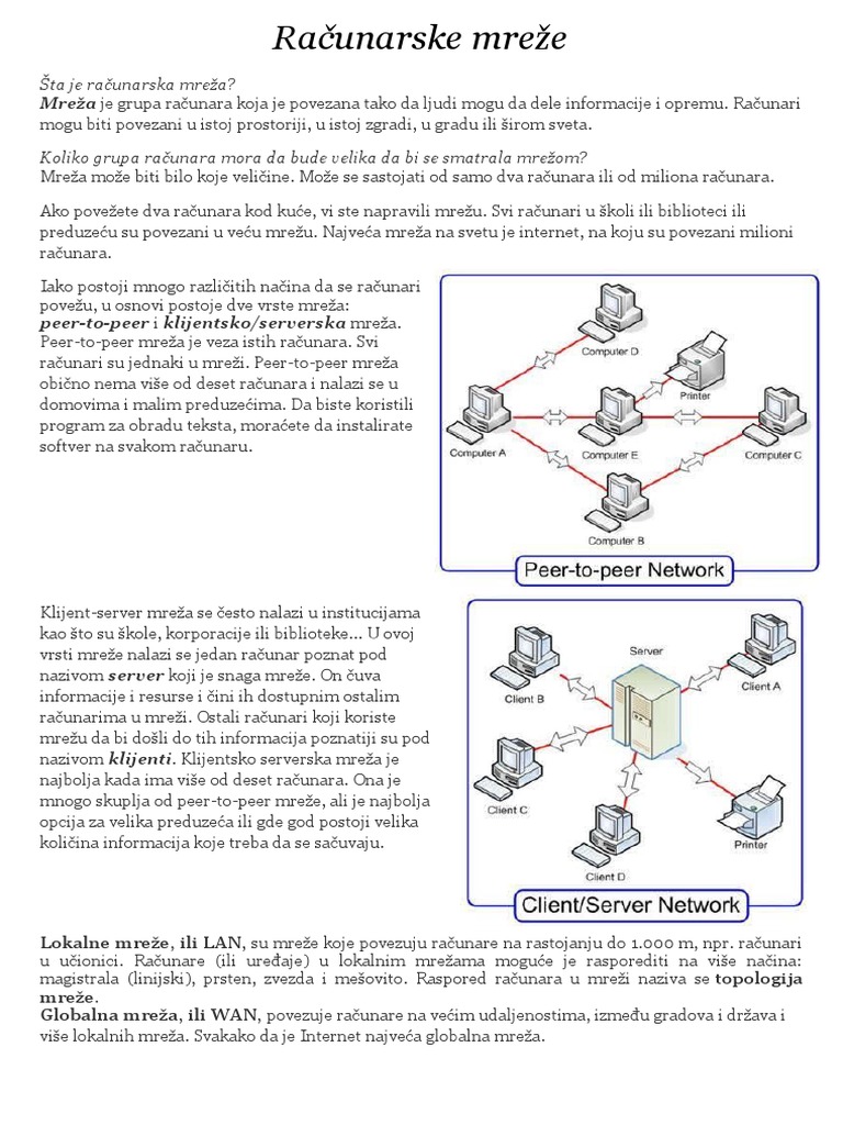 Teorija Racunarske Mreze, Internet | PDF