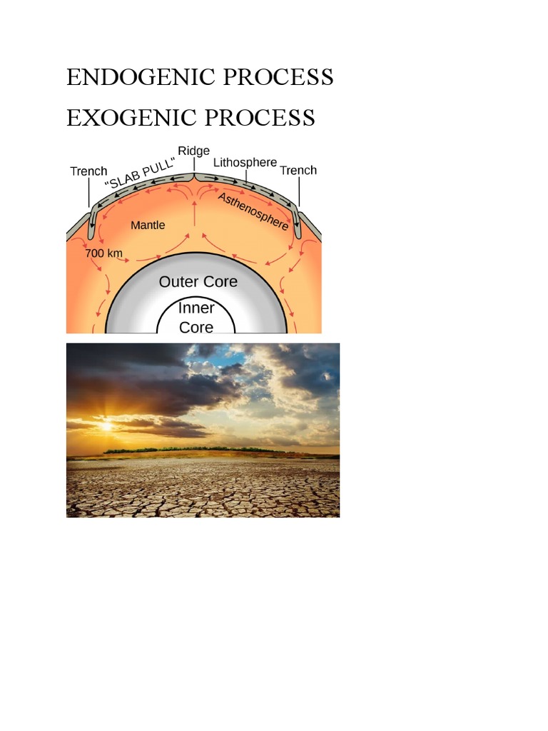 Endogenic Process Exogenic Process | PDF