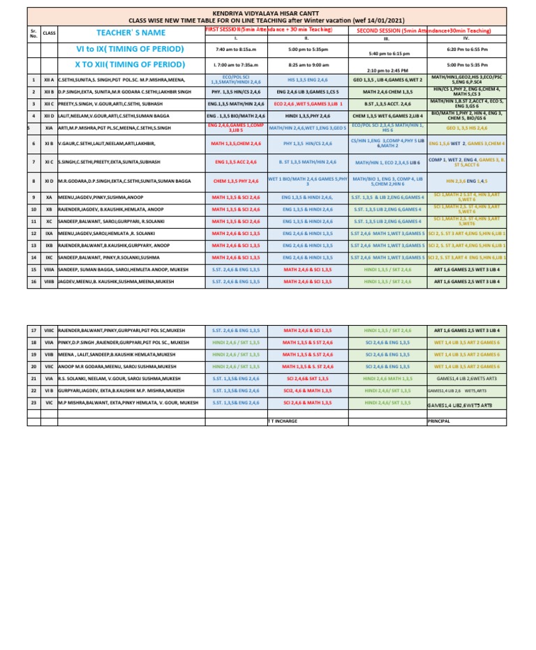 New Class Wise Time Table 12 August 2020-21 | PDF