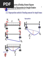 Beam Design Formulas With Shear and Moment Diagrams | PDF | Beam ...