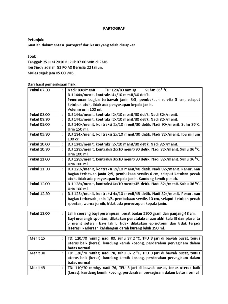 Soal Partograf Osce | PDF