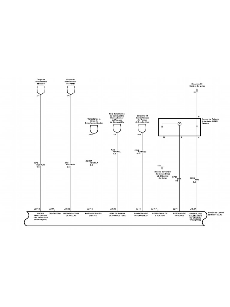 Panel de Instrumentos Chevy c2 | PDF
