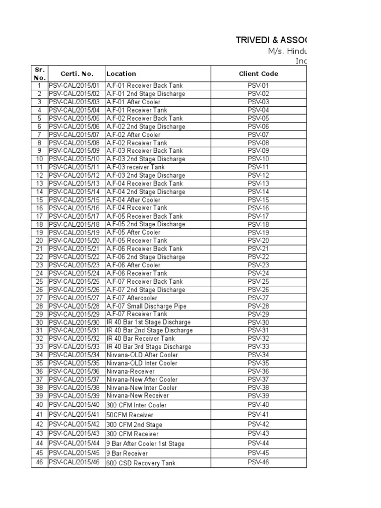SRV & PSV Testing Report Format | PDF | Liquids | Manufactured Goods