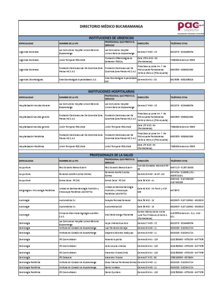 Directorio Médico Bucaramanga 2023 | PDF | Medicina | Especialidades ...