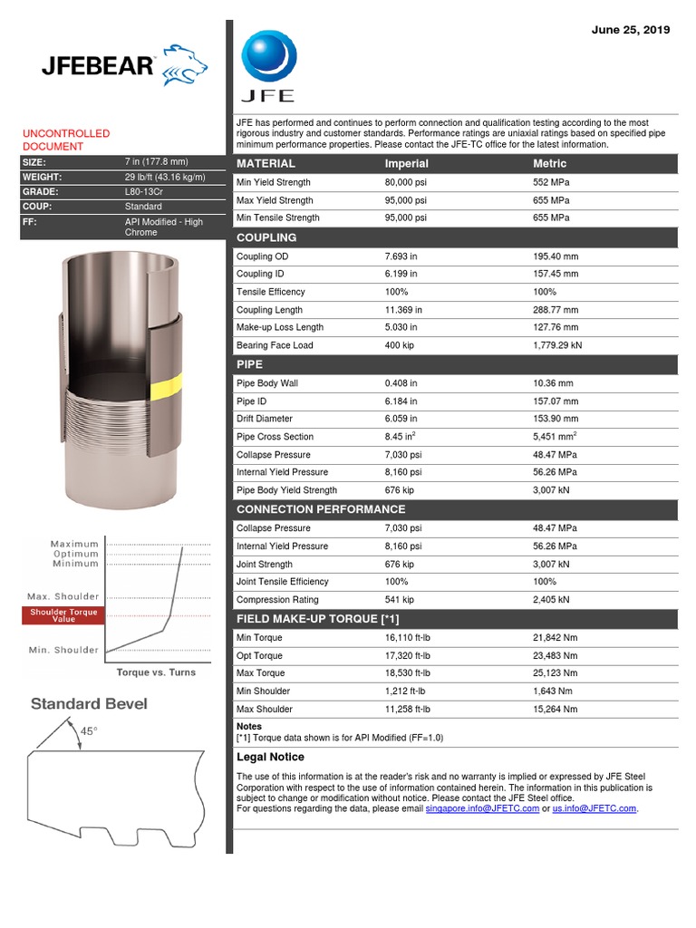 7in 29ppf 13Cr-80 JFE Bear | PDF | Pascal (Unit) | Pipe (Fluid Conveyance)