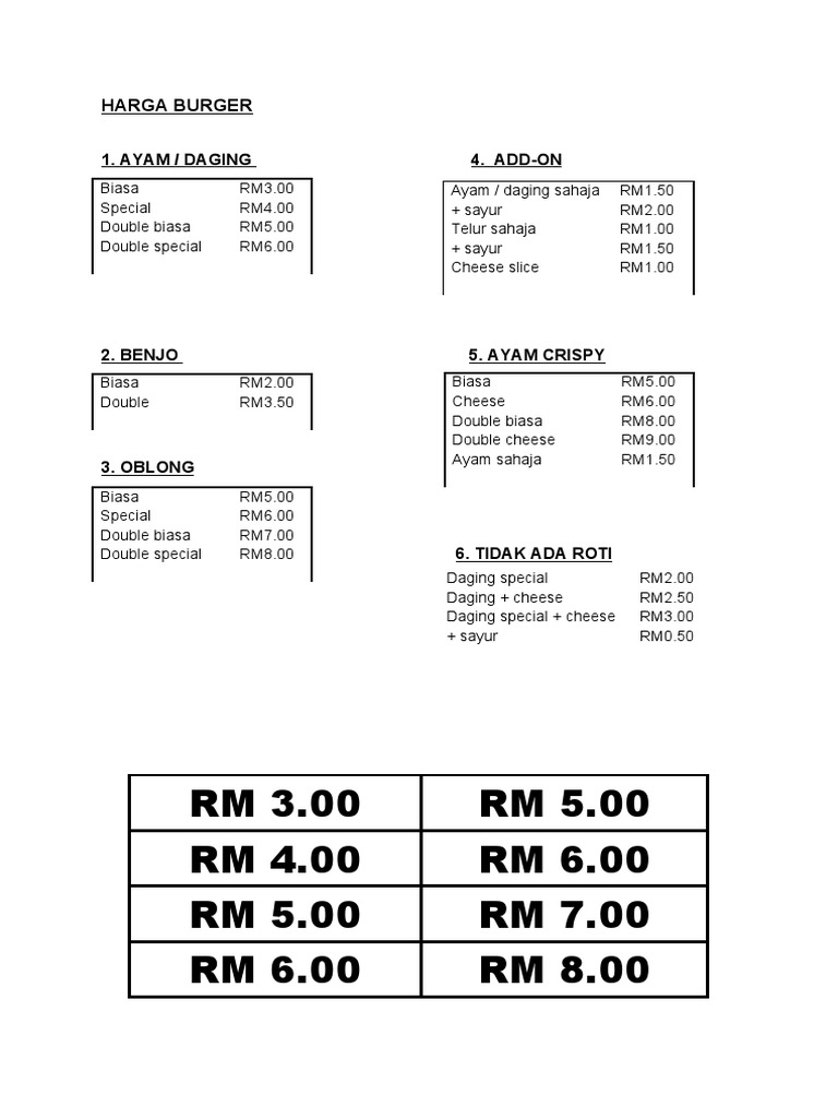 Harga Menu Burger dan Add-Ons | PDF