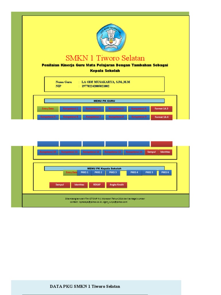 Format PKG Dan PK Kepala Sekolah Tenaga Kependidikan | PDF