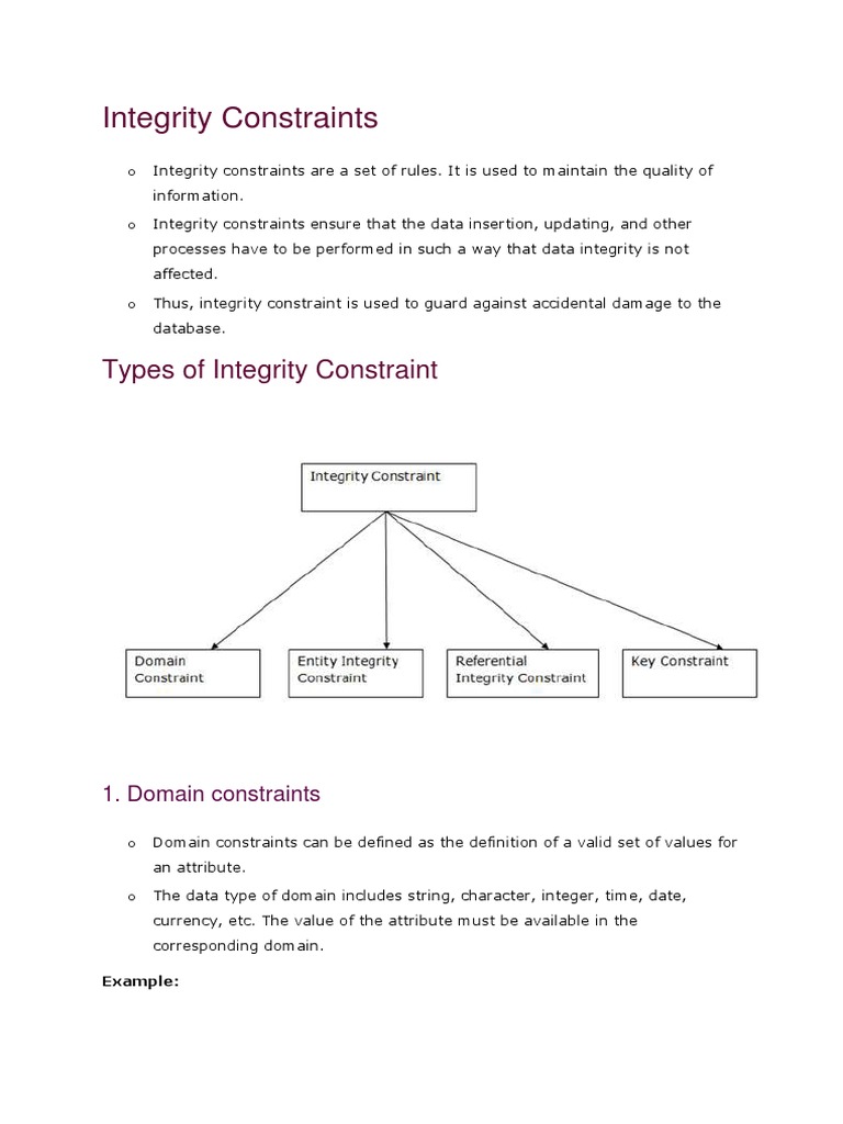 Integrity Constraints: Types of Integrity Constraint | PDF