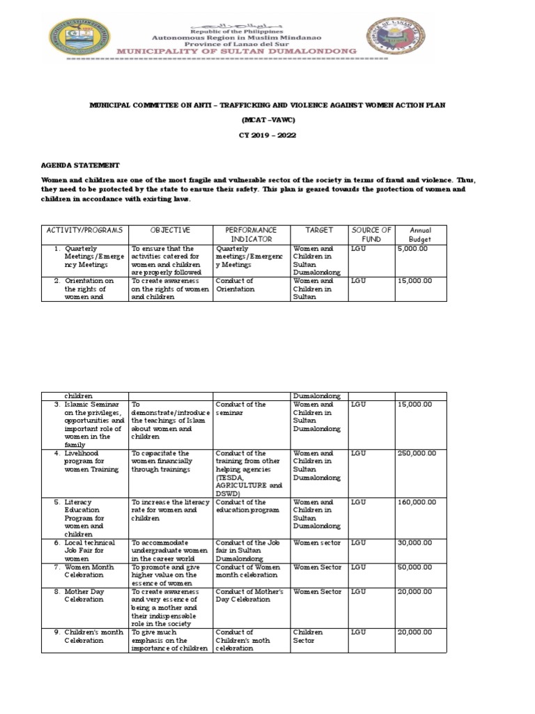 Mcat - Vawc Action Plan | PDF | Policy | Further Education