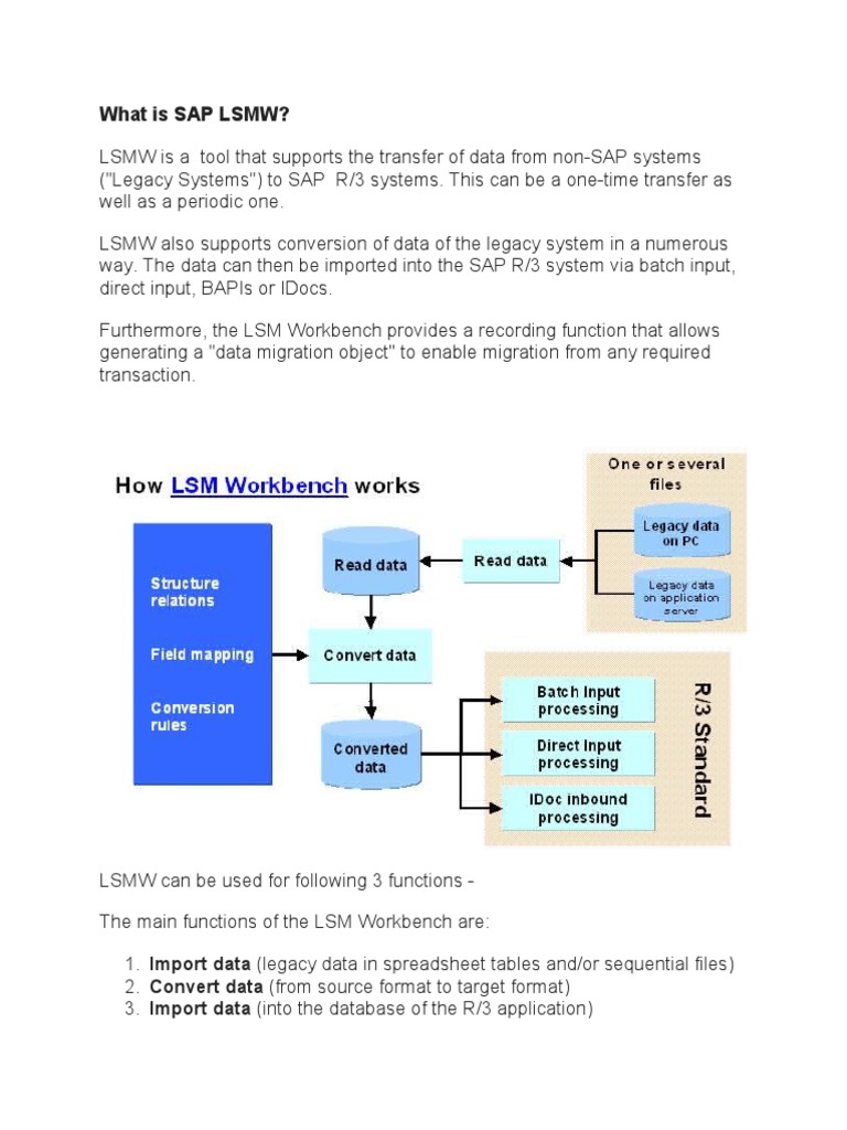 What Is Sap LSMW | PDF | Subroutine | Computer File