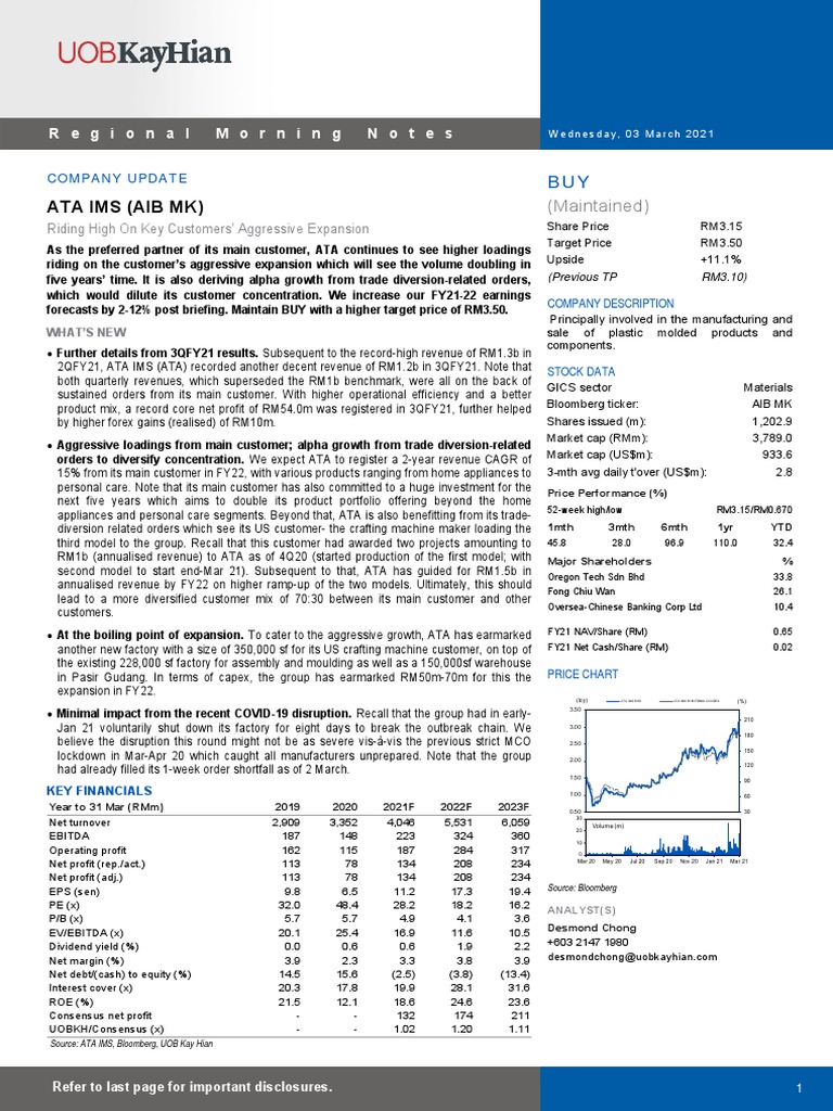 Ata Ims (Aib MK) : Regional Morning Notes | PDF | Broker Dealer ...