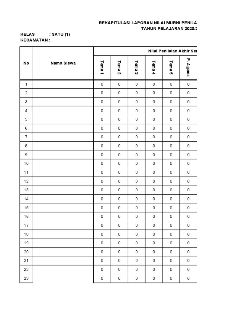 Format Laporan Nilai PAS 1 | PDF